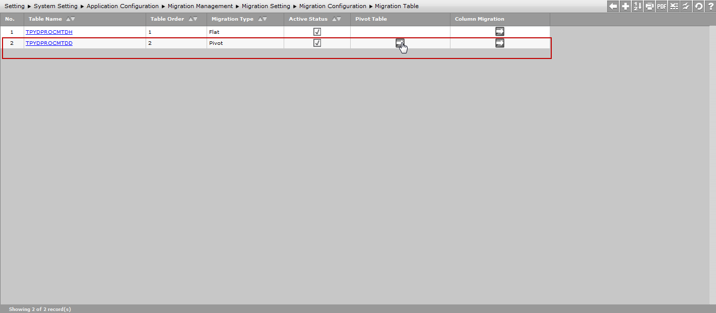 Pivot Table GreatDay Knowledge Base